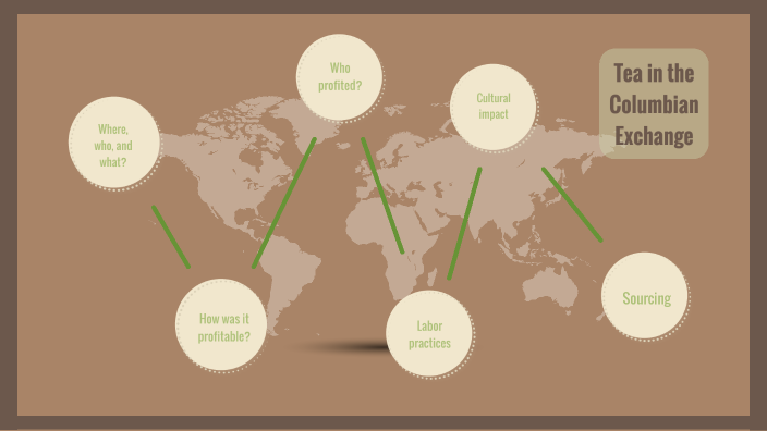 APWH Columbian Exchange - Tea by yuli garcia