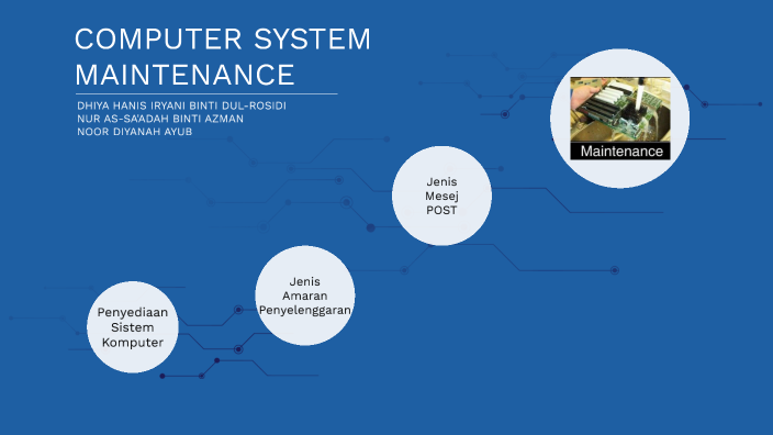 Computer System Maintenance by Dhiya Hanis on Prezi
