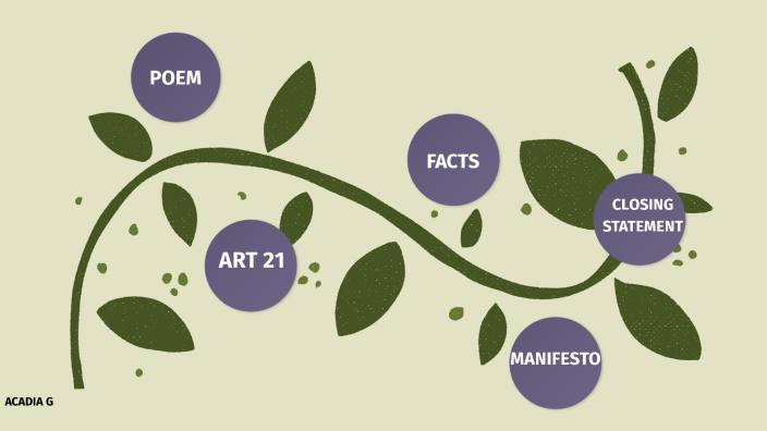 UNIT TWO POEM by Acadia Gray on Prezi