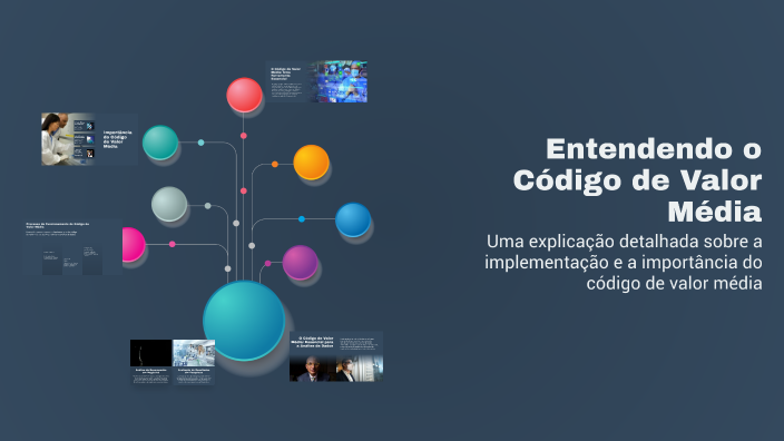 Entendendo o Código de Valor Média by Ulisses David on Prezi