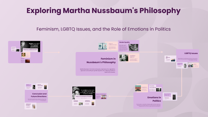 Exploring Martha Nussbaum's Philosophy by Fat Ass on Prezi
