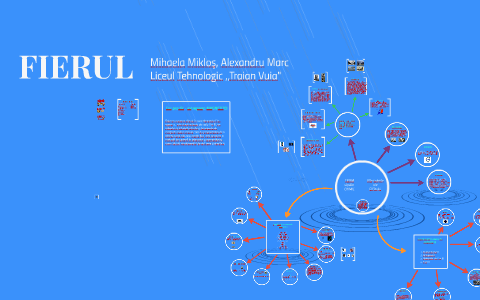 Valentele fierului by Dorin Vele on Prezi