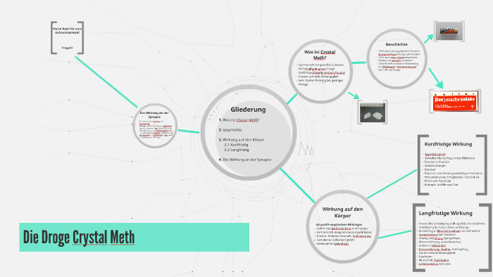 Die Droge Crystal Meth by on Prezi