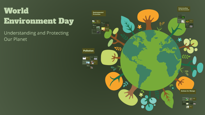 World Environment Day by Ujjwal Ojha on Prezi