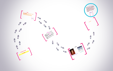 Elizabethan Fencing by Jenny Raya on Prezi