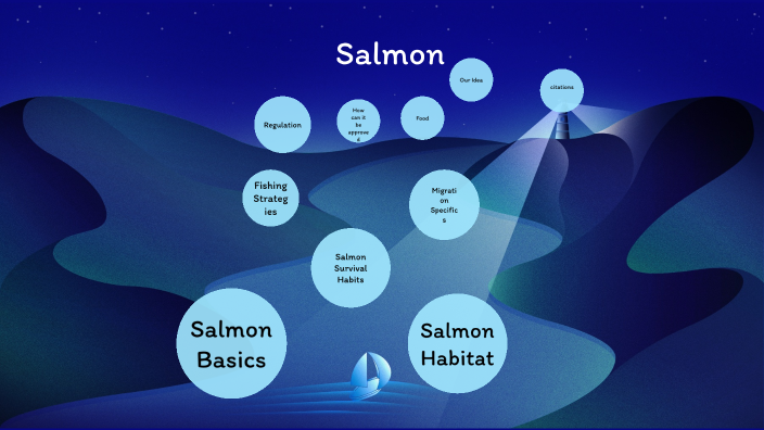 jolissa and nathan presentation by Nathan Detmer on Prezi