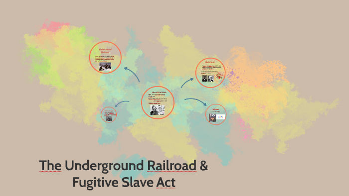 The Underground Railroad & Fugitive Slave Act by shauna lesene on Prezi
