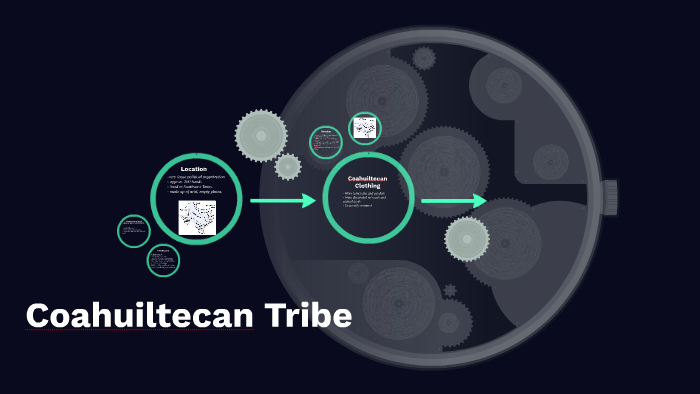 Coahuiltecan Tribe by Paola Lizama Lopez on Prezi
