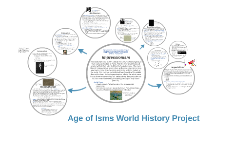 Age of Isms World History Project by Sabah Hussain on Prezi