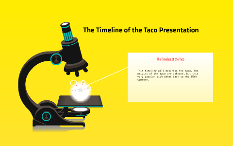 The Timeline of the Taco by Diego Kennedy on Prezi