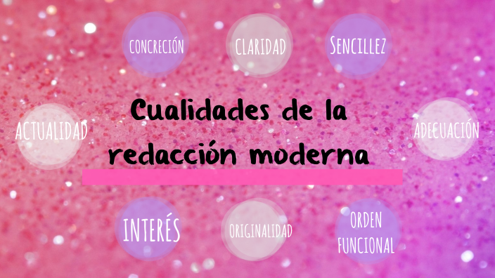 cualidades de la redacción moderna by Fernanda González on Prezi
