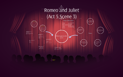 Romeo and Juliet (Act 5 Scene 3) by Tajah Minott on Prezi