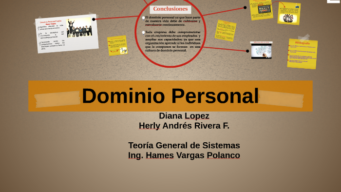 Dominio Personal by Diana Lopez on Prezi