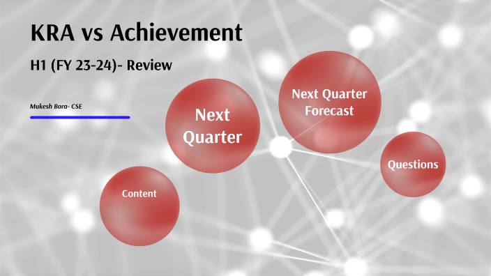 KRA vs Achievement by Mukesh Bora on Prezi