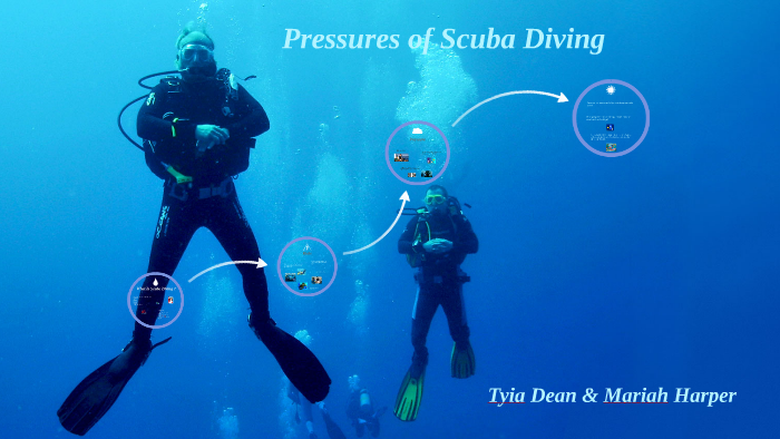 Pressures of Scuba Diving by Tyia Dean on Prezi