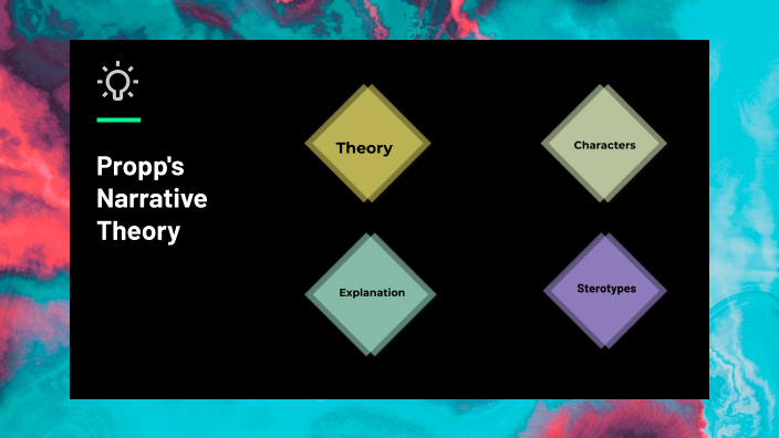 Propp's narrative theory by kyra shetty on Prezi