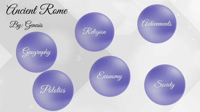 Ancient Rome By: Genesis by Genesis Gonzalez Caceres on Prezi