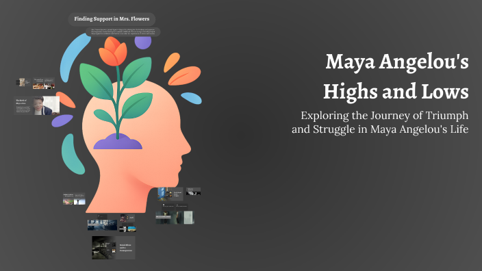 Maya Angelou's Highs and Lows by Olga Herrera Lazo on Prezi