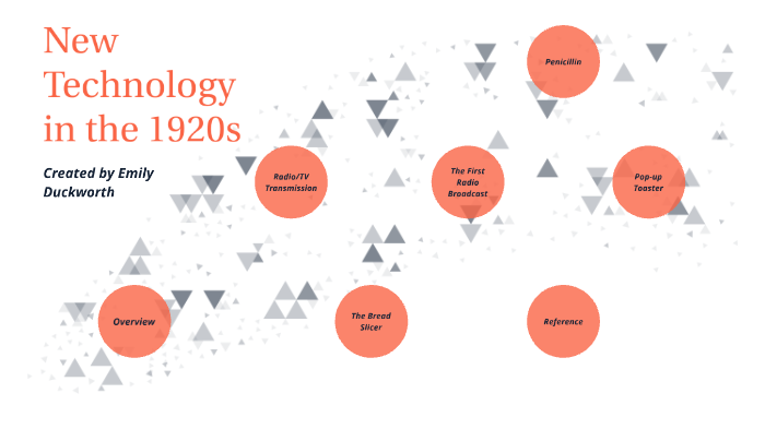 New Technology in the 1920s by Emily Duckworth on Prezi