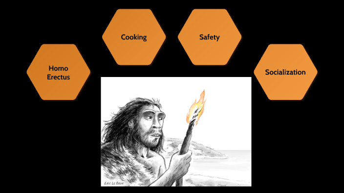 Homo Erectus and Fire by Lila Medeiros on Prezi