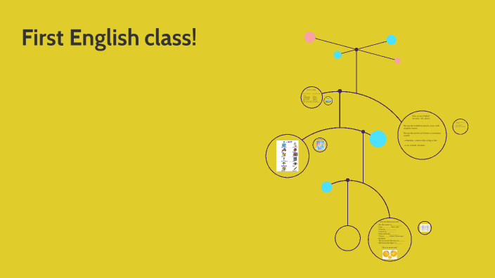 First English class! by Erick Reyes on Prezi