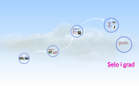 Selo i grad by Jelena Sobot on Prezi