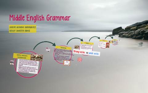 Middle English Grammar by Josue Mundo Rodriguez on Prezi