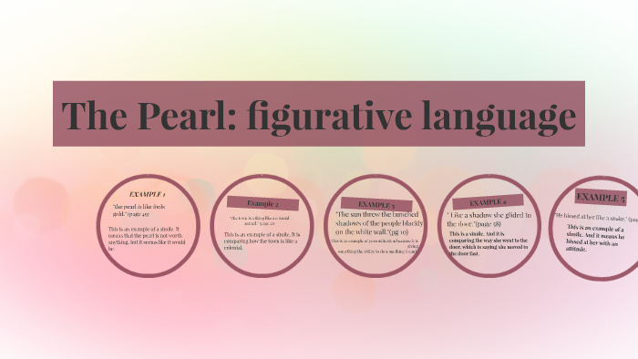 The Pearl: figurative language by Bethany Mallard on Prezi