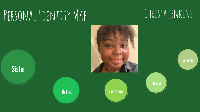My identity map by Lindsey Jenkins on Prezi