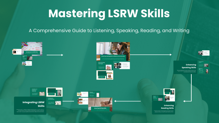 Mastering LSRW Skills by pdg ghaghda on Prezi