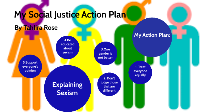 My Social Justice Action Plan by Tahlira Rose on Prezi