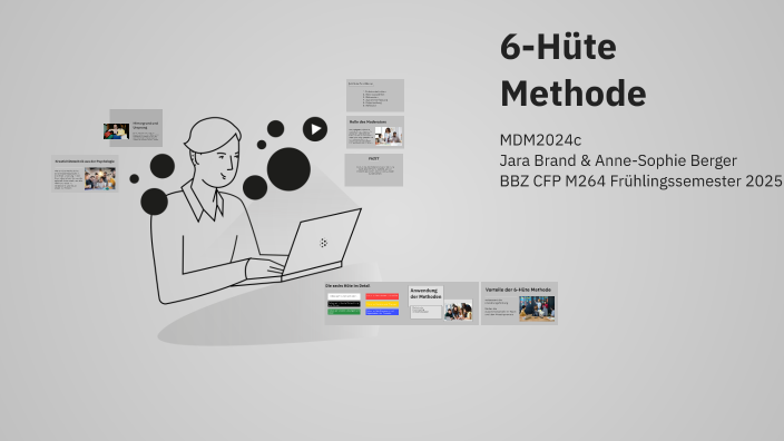 6-Hüte Methode by Anne-Sophie Berger on Prezi