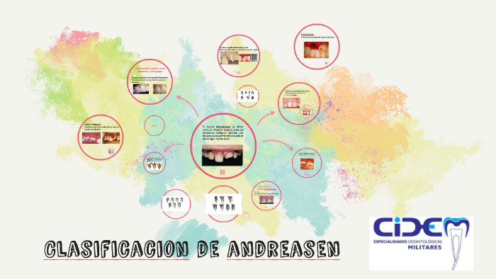 Clasificacion de andreasen by Larissa Castro Ruiz on Prezi