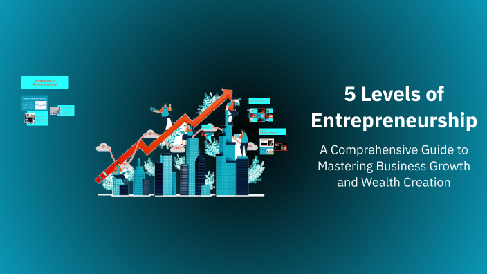 5 Levels of Entrepreneurship by Delanir Villarta on Prezi