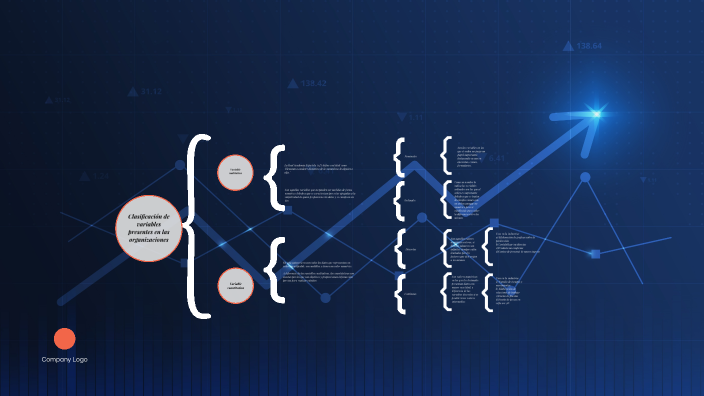 Mapa conceptual by VICTOR RAFAEL PEDROZA MORONES on Prezi