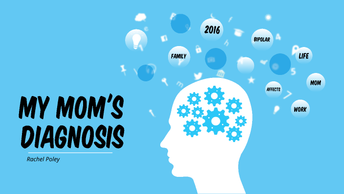 Rachel Poley Presentation by Rachel Poley on Prezi