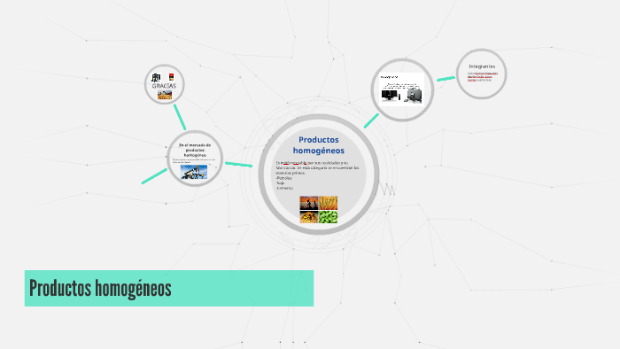 Productos homogeneos by Deyson Steven Buitrago Ramirez on Prezi