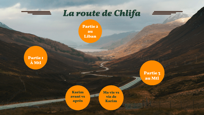 La route de Chlifa by Will Cote on Prezi