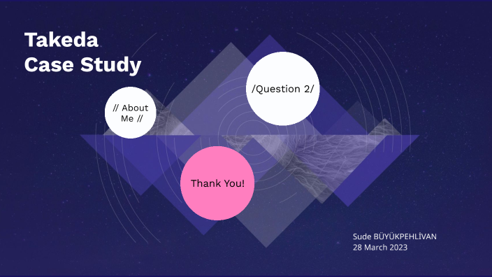 Takeda Case Study by sude büyükpehlivan on Prezi