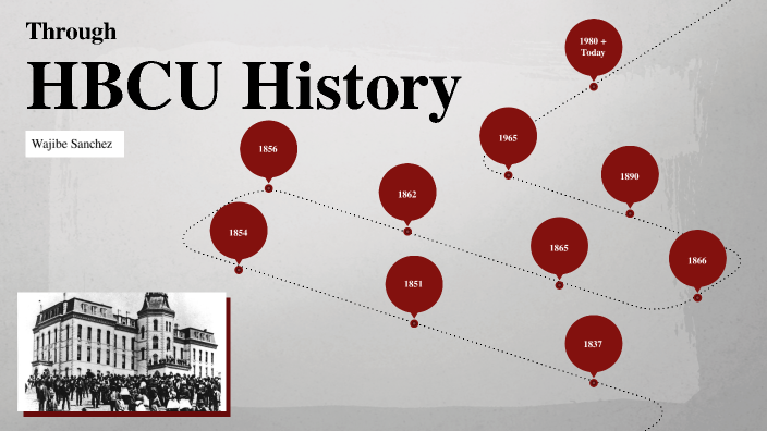 BHM Project by Wajibe Sanchez on Prezi