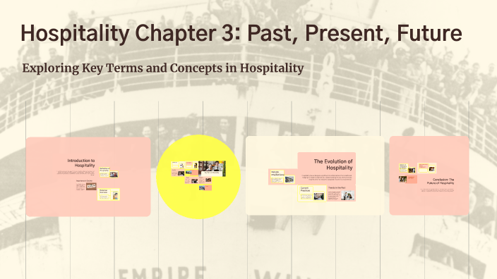 Hospitality Chapter 3: Past, Present, Future by leeah uresti on Prezi