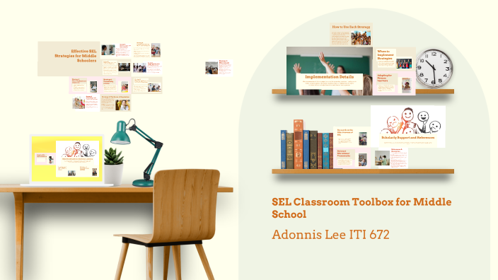 SEL Classroom Toolbox for Middle School by Adonnis Lee on Prezi