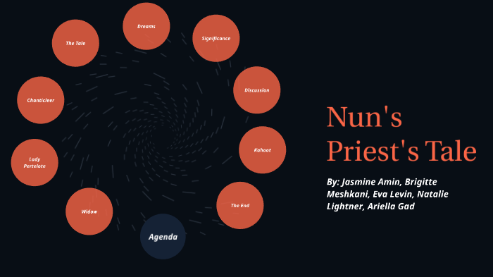 Nun's Priest's Tale by Jasmine Amin on Prezi