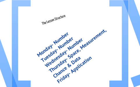 Numeracy: Lesson Structure by Justin Lania on Prezi