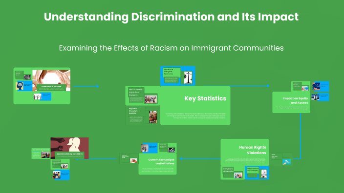 Addressing Discrimination: A Call for Social Justice by Tia Vella on Prezi
