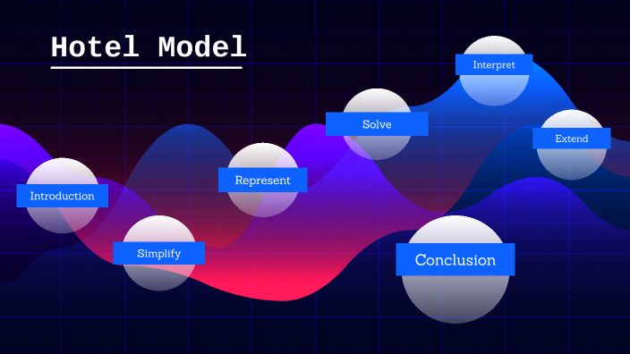 Hotel Model by Luke Dyrhaug on Prezi