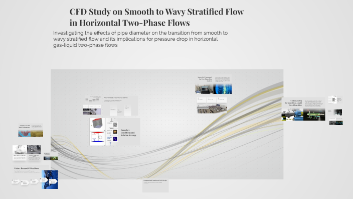 CFD Study on Smooth to Wavy Stratified Flow in Horizontal Two-Phase ...