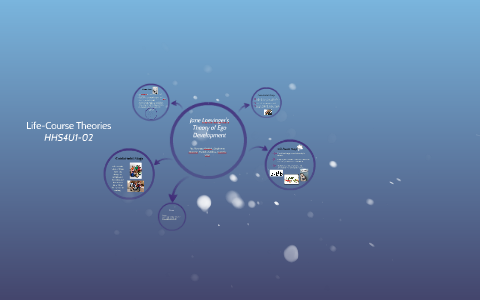 Jane Loevinger's Theory of Ego Development by pam m on Prezi