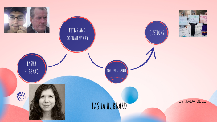 TASHA HUBBARD by jada bell on Prezi