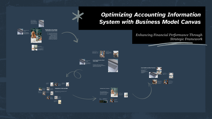 Optimizing Accounting Information System with Business Model Canvas by NISA RAZAK on Prezi